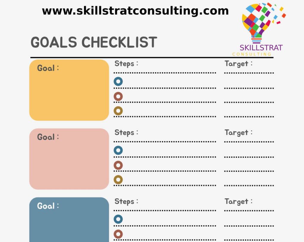 Goal Checklist - SkillStrat Consulting